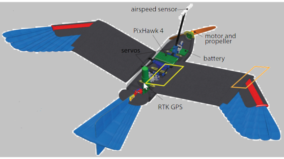 Bioinspired Engineering