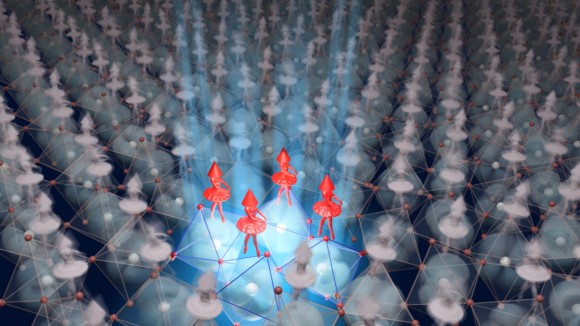 How to submit | Light Induced States of Matter