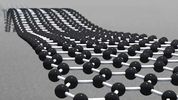 2D materials from lab to Industry