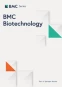 Submission guidelines | BMC Biotechnology