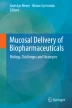 Technosphere®: An Inhalation System for Pulmonary Delivery of ...