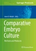 The Domestic Dog Embryo: In Vitro Fertilization, Culture, and Transfer ...