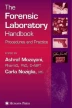 Forensic Pathology | SpringerLink