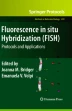 Multiplex Fluorescence in situ Hybridization (M-FISH) | SpringerLink
