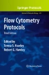 Quantum Dots for Quantitative Flow Cytometry | SpringerLink