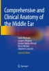 Middle Ear Compartments | SpringerLink
