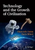 Technology, capitalism and imperialism: The rise of the West | SpringerLink