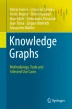 Introduction: What Is a Knowledge Graph? | SpringerLink