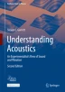 Nonlinear Acoustics | SpringerLink