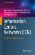 Security in ICN | SpringerLink