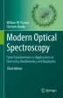 Raman Scattering and Other Multi-photon Processes | SpringerLink