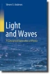 Theories of Light | SpringerLink