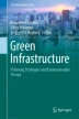 Landscape and Ecological Networks | SpringerLink