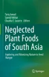 Neglected and Underutilized Food Plants of India | SpringerLink