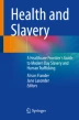 Forced Labour, Labour Exploitation and Debt Bondage | SpringerLink