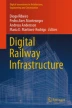 Augmented Asset Management in Railways | SpringerLink