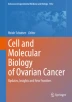 Tubulin Complexity in Cancer and Metastasis | SpringerLink