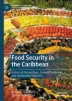 Food Security: Definition, Scope and Influencing Factors | SpringerLink