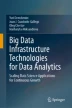 Big Data Algorithms, MapReduce and Hadoop ecosystem | SpringerLink