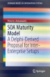 SOA, Maturity Models, SOA MM and Relevant Work | SpringerLink