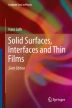 Surface and Interface Physics: Its Definition and Importance | SpringerLink