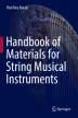 Composite Materials for Musical Instruments | SpringerLink