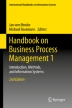 The Six Core Elements of Business Process Management | SpringerLink