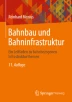 Oberbau | SpringerLink