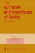 Surface and Interface Physics: Its Definition and Importance | SpringerLink