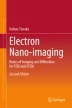 What is Scanning Transmission Electron Microscopy (STEM)? | SpringerLink