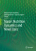 Value Addition in Maize | SpringerLink