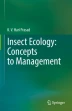 Insect Chemical Ecology | SpringerLink