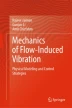 VIV and Galloping of Prismatic Body | SpringerLink