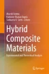 Applications of Deep Learning for Composites Materials | SpringerLink