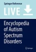 Duplic (Verbal Behavior) | Springer Nature Link
