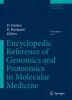 DNA Helicases | Springer Nature Link