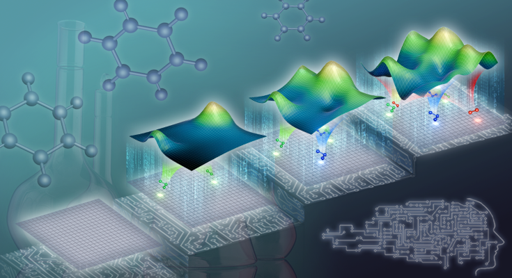 Communications Chemistry