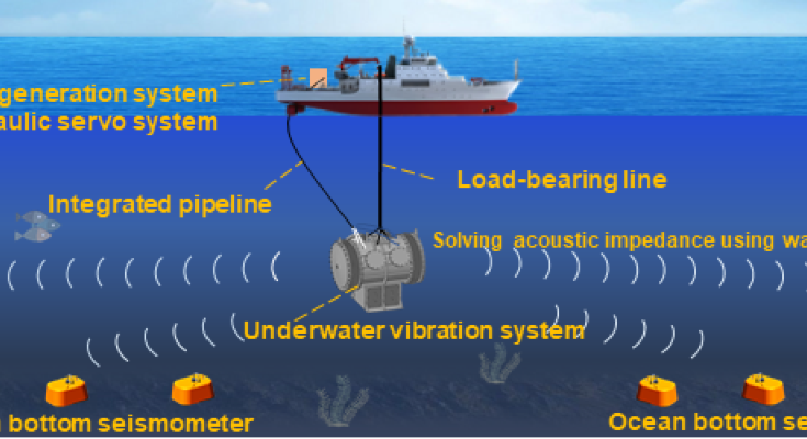 Communications Engineering