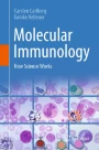 Molecular Immunology: How Science Works | SpringerLink