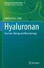 Hyaluronan: Structure, Biology and Biotechnology | SpringerLink