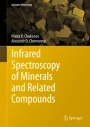 Infrared Spectroscopy of Minerals and Related Compounds | SpringerLink