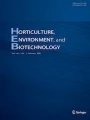 Home | Horticulture, Environment, and Biotechnology