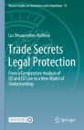 Trade Secrets Legal Protection: From a Comparative Analysis of US and ...