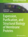 Strategies for the Purification of Membrane Proteins | SpringerLink
