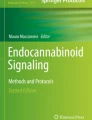 Endocannabinoids | Springer Nature Link