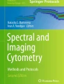 Spectral Flow Cytometry Analysis of Resident Tissue Macrophages ...