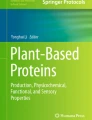 Modification of plant proteins as alternatives to animal proteins: a ...