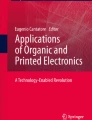 Pixel Circuits for OLED Displays | SpringerLink