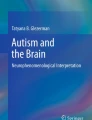 George Frankl: an undervalued voice in the history of autism | European ...