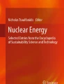 Fast Spectrum Reactors | SpringerLink